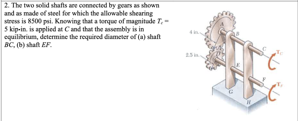 Solved 2. The two solid shafts are connected by gears as | Chegg.com