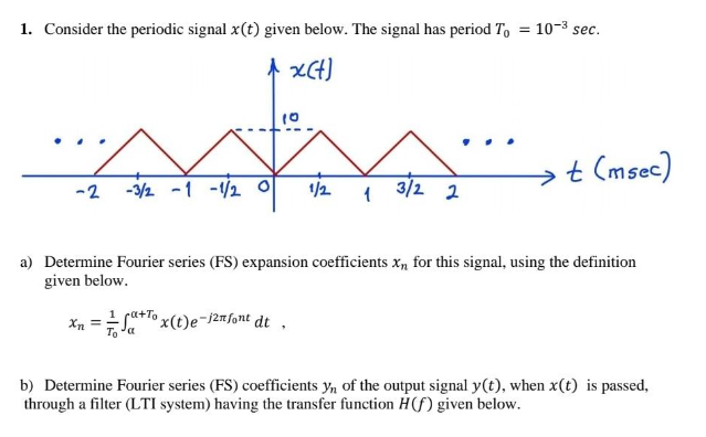 1. Consider the periodic signal x(t) given below. The | Chegg.com