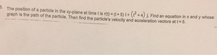 Solved The position of a particle in the xy-plane at time t | Chegg.com