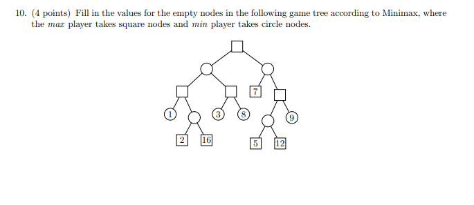 Solved 10. (4 points) Fill in the values for the empty nodes | Chegg.com