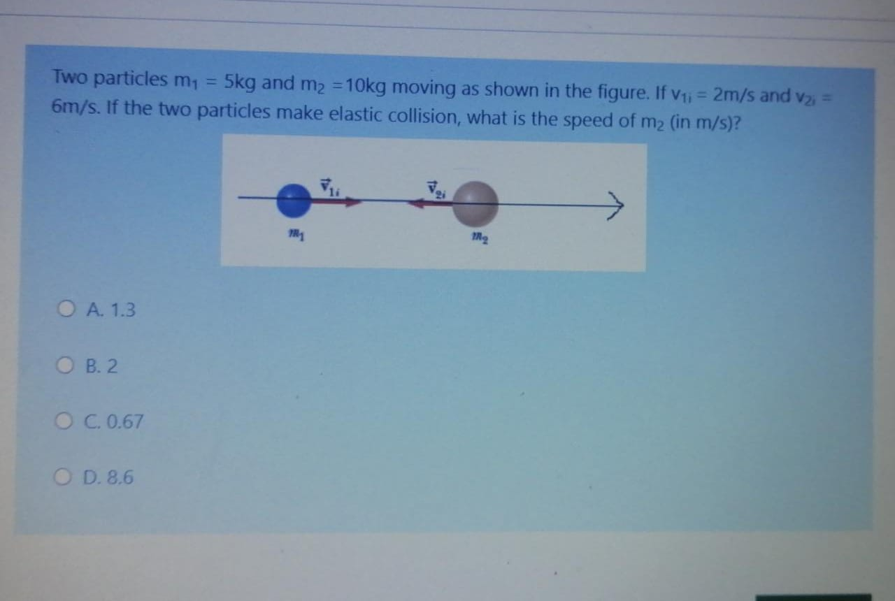 Solved Two particles m1 = 5kg and m2 = 10kg moving as shown | Chegg.com