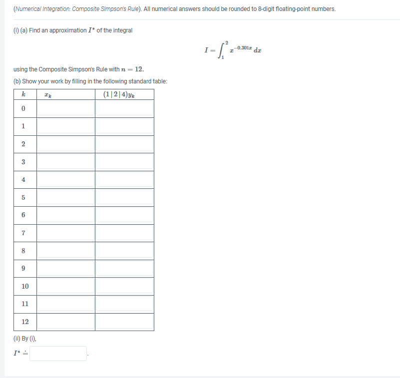 Solved Numerical Integration Composite Simpson S Rule Chegg
