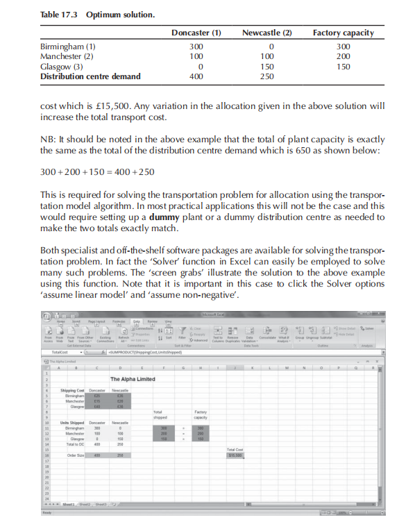 Solved Use the Solver Simulation Practice spreadsheet and | Chegg.com