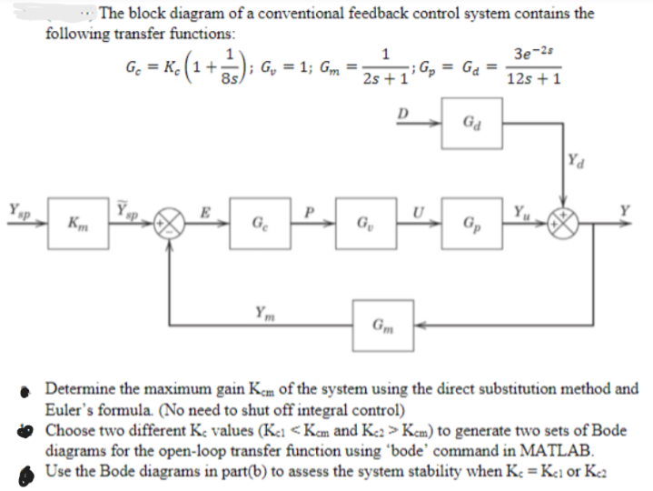 The block diagram of a conventional feedback | Chegg.com