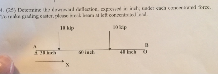 Solved E 1 = 5(10)" kip. inch? 10 kip 2. Determine the three | Chegg.com
