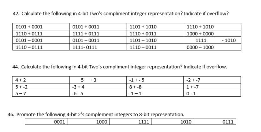 Solved 42. Calculate the following in 4-bit Two's compliment | Chegg.com