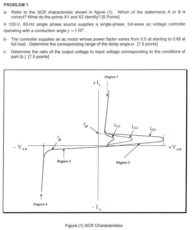 PROBLEM 1 a- Refer to the SCR characteristic shown in | Chegg.com