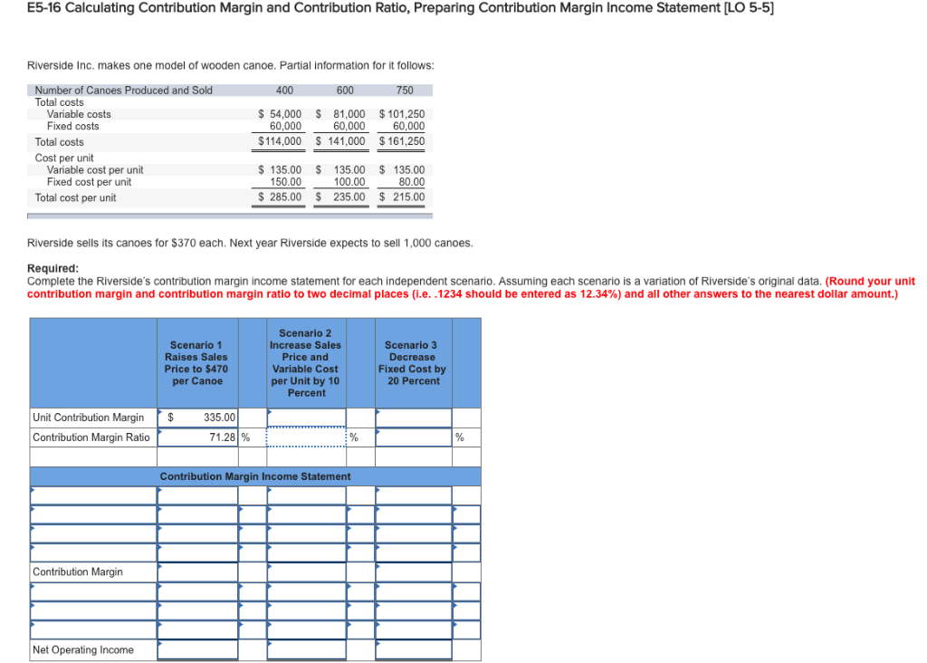 Solved E5-16 Calculating Contribution Margin and | Chegg.com
