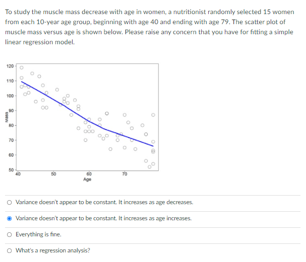 Solved To study the muscle mass decrease with age in women, | Chegg.com