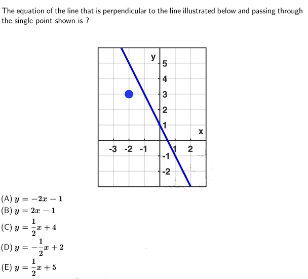 Solved The equation of the line that is perpendicular to the | Chegg.com