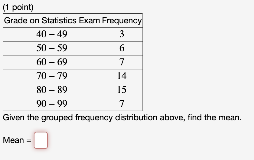 Solved (1 point) Given the grouped frequency distribution | Chegg.com