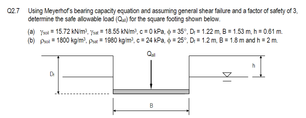 Solved Q2.7 Using Meyerhof's bearing capacity equation and | Chegg.com