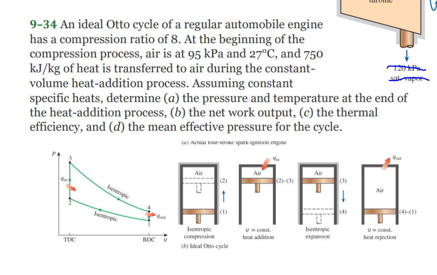 Solved 9-34 An ideal Otto cycle of a regular automobile | Chegg.com