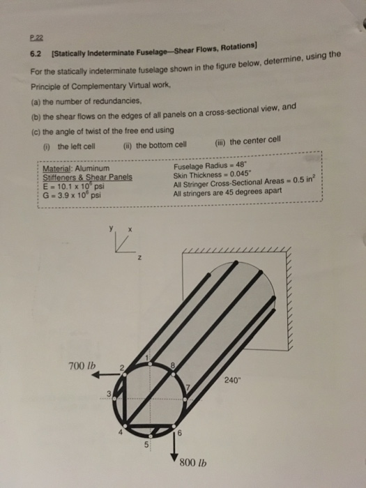 P.22 6.2 [Statically Indeterminate Fuselage-Shear | Chegg.com