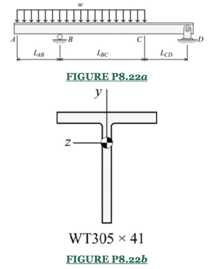Solved A WT305 × 41 standard steel shape is used to support | Chegg.com
