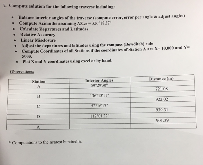 Solved 1. Compute solution for the following traverse | Chegg.com