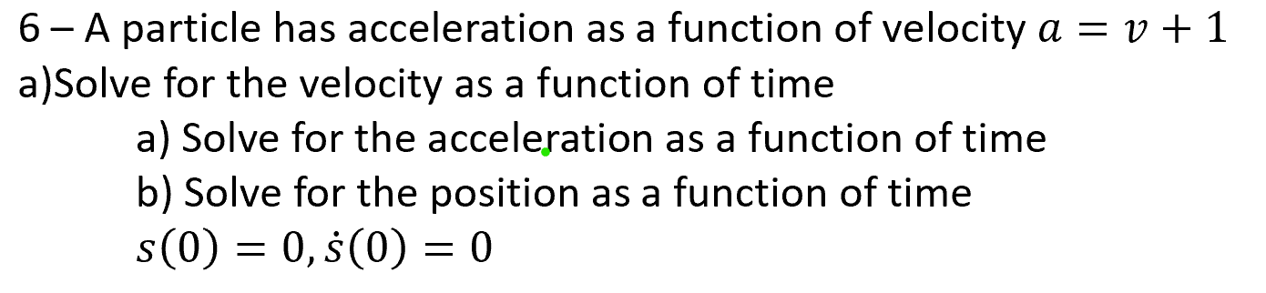 Solved 6− A particle has acceleration as a function of | Chegg.com