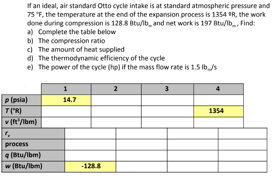 If an ideal, air standard Otto cycle intake is at | Chegg.com