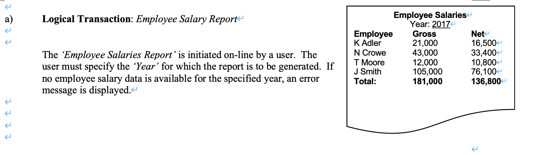 Solved In The Context Of Function Point Counting Determine