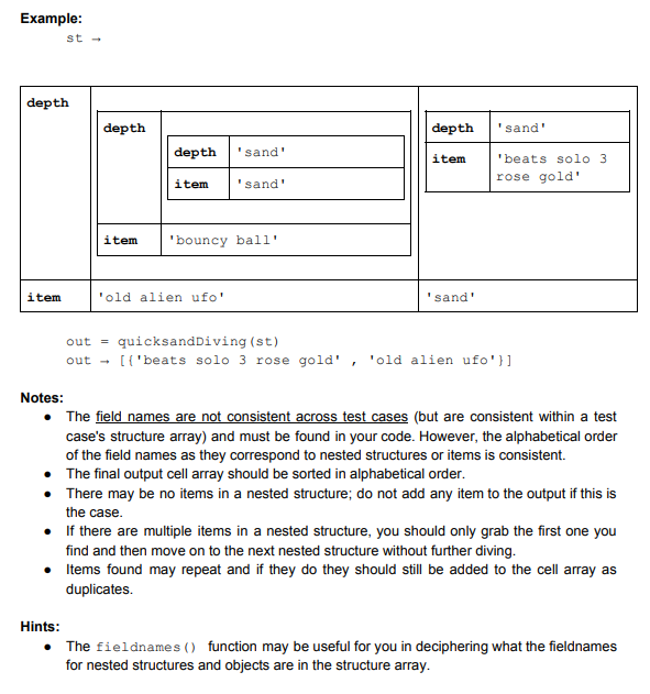 Function Name: quicksandDiving Inputs: 1. (struct) | Chegg.com