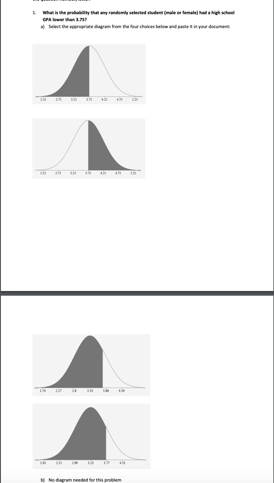 Solved Student Group Mean GPA (u) Standard deviation (o) of | Chegg.com
