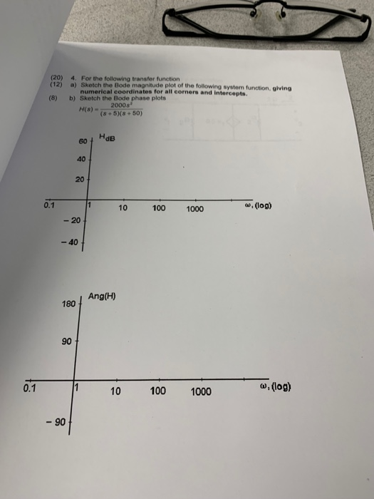 Solved 4. (12) a) Sketch the Bode magnitude plot of the | Chegg.com