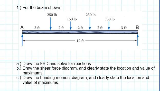 Solved 1.) For the beam shown: a.) Draw the FBD and solve | Chegg.com