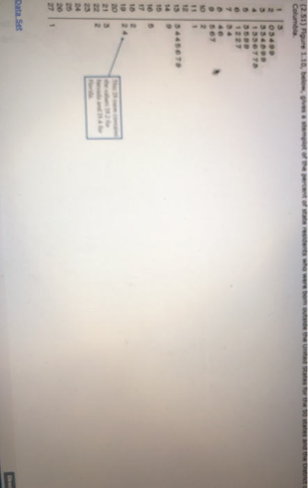 Solved (2.51) Figure 1.10, below, gver Columbla. shempiot a | Chegg.com