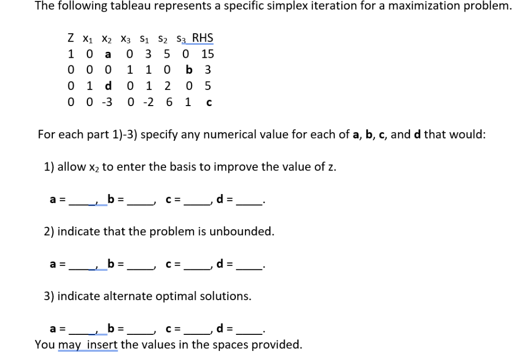 The following tableau represents a specific simplex | Chegg.com