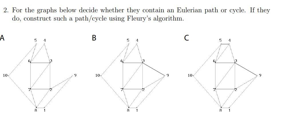 2. For the graphs below decide whether they contain | Chegg.com