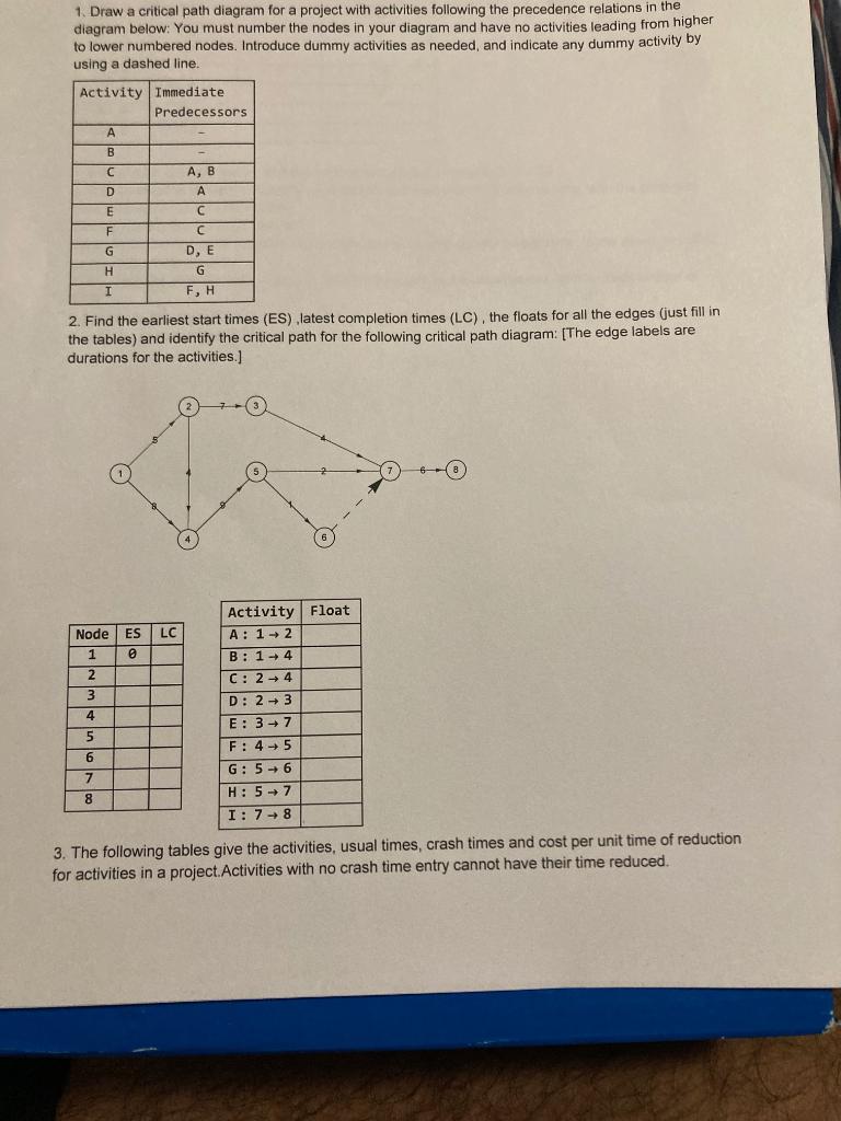 Solved 1. Draw a critical path diagram for a project with | Chegg.com