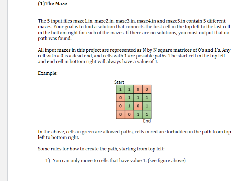 Solved The 5 input files maze1.in, maze2.in, maze3.in, | Chegg.com