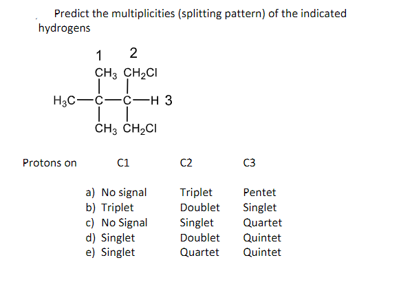 Solved Predict the multiplicities (splitting pattern) of the | Chegg.com