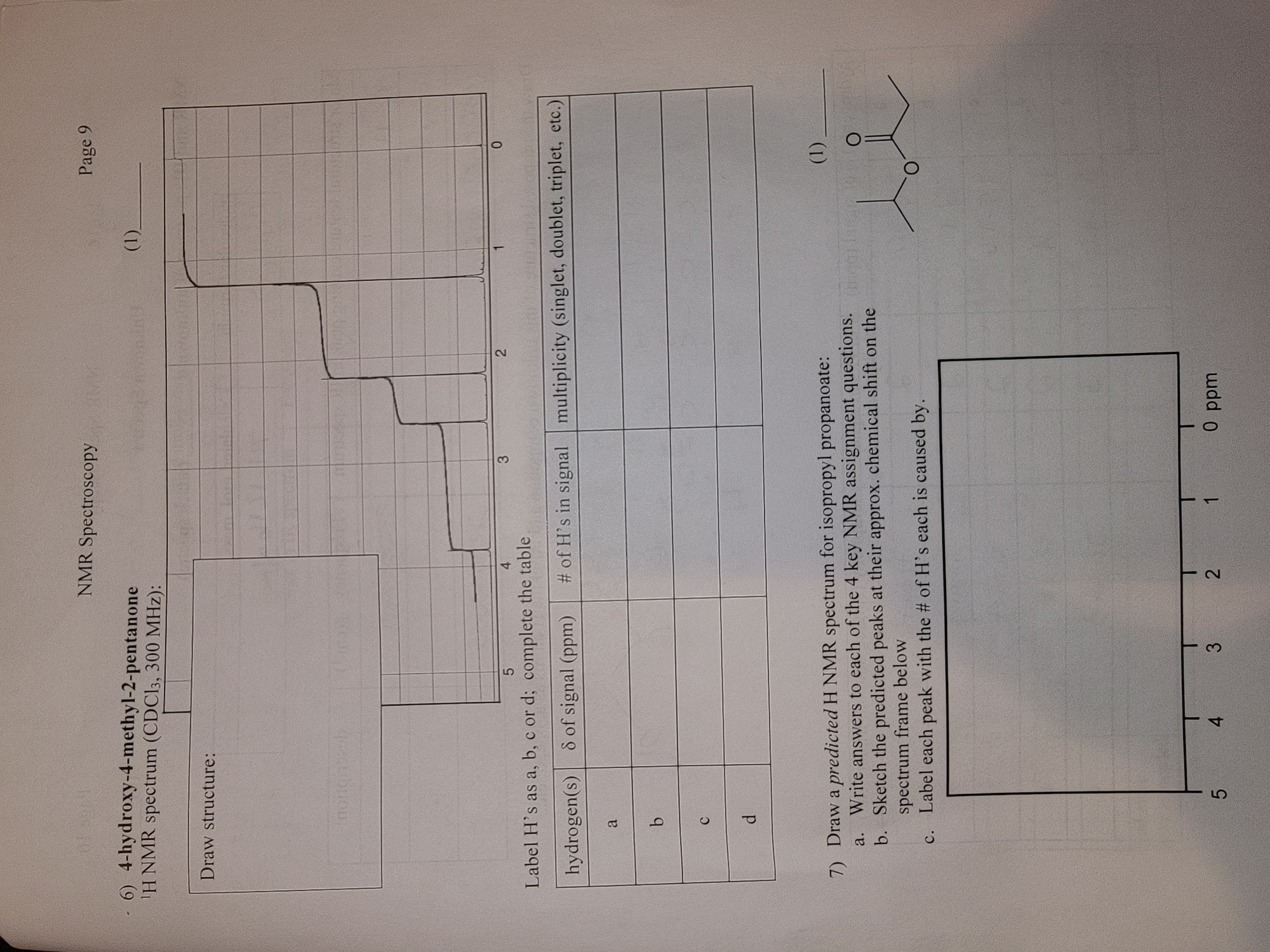 Solved Report: IR and NMR Spectroscopy Grade 110 Name Lab | Chegg.com