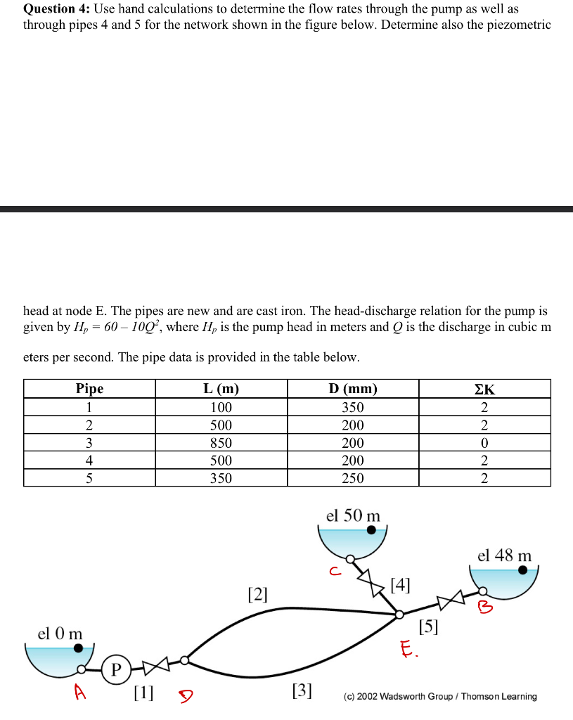 Question 4: Use hand calculations to determine the | Chegg.com