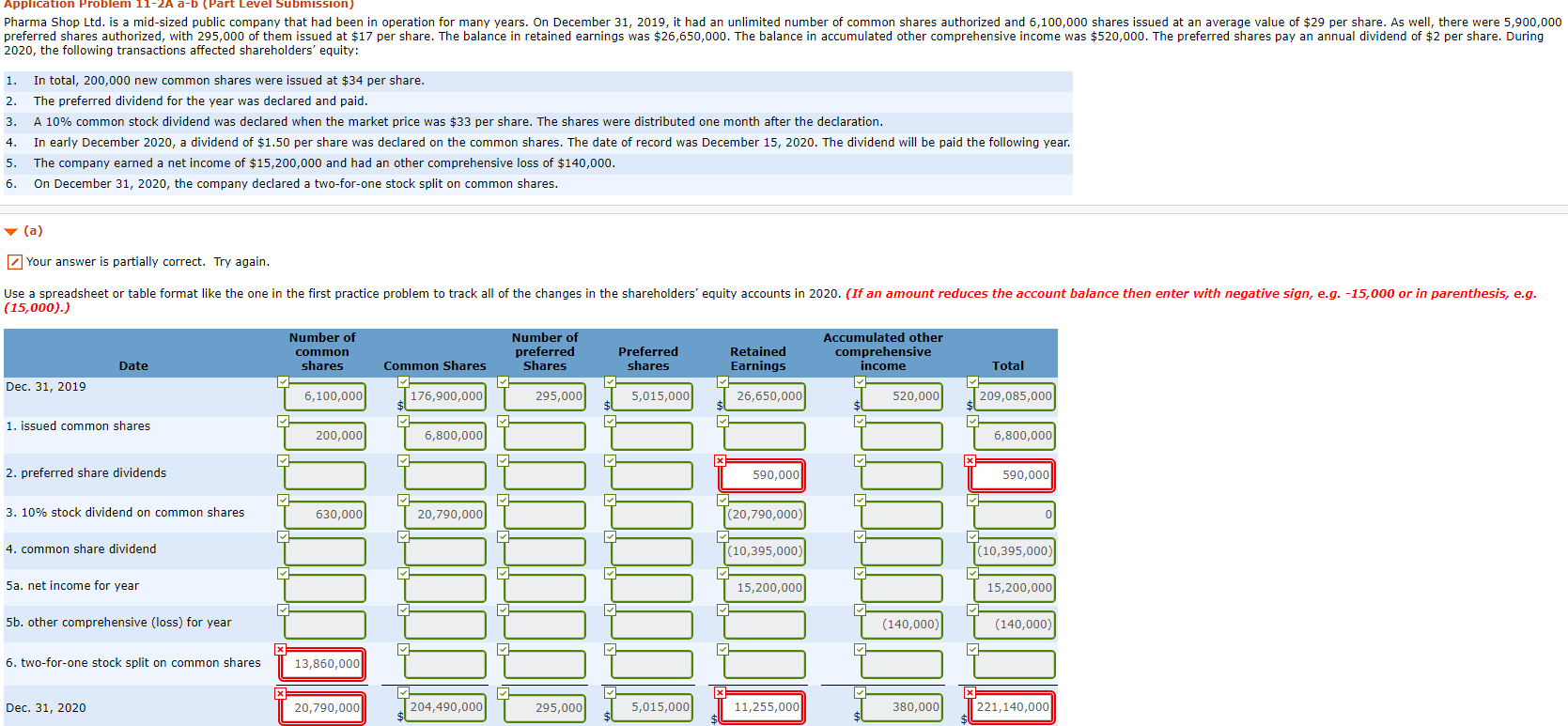 Solved Application Problem 11-2A a-b (Part Level Submission) | Chegg.com