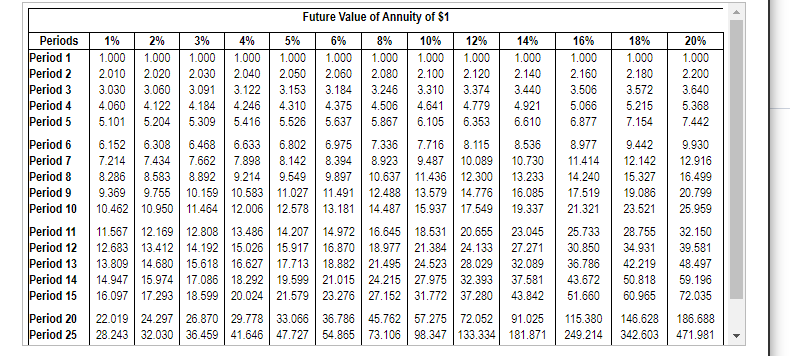 Solved . Use the NPV method to determine whether Juda | Chegg.com