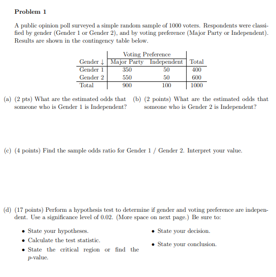 Solved Problem 1 A public opinion poll surveyed a simple | Chegg.com