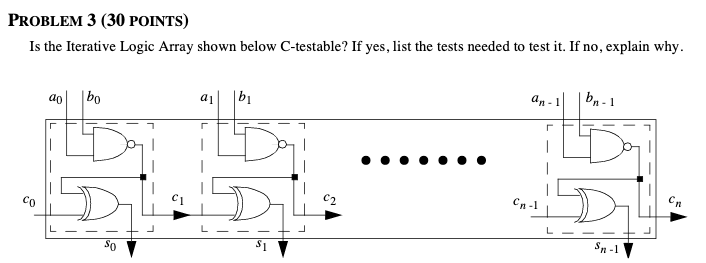 PROBLEM 3 (30 POINTS) Is the Iterative Logic Array | Chegg.com