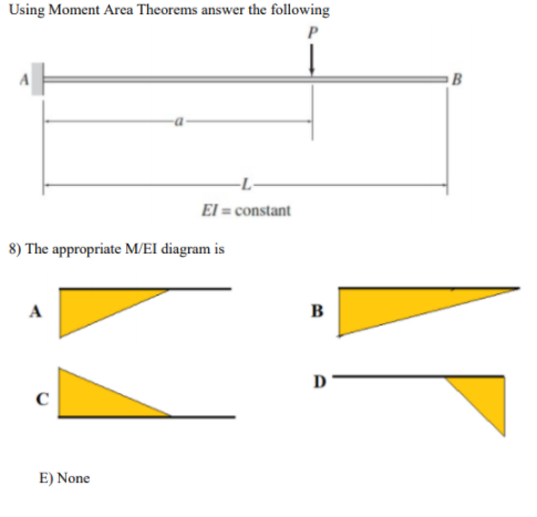 Solved Using Moment Area Theorems answer the following EI = | Chegg.com