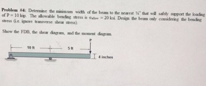 Solved Determine the minimum width of the beam to the | Chegg.com