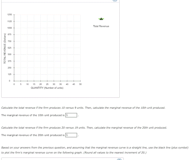 Solved Use the graph input tool to help you answer the | Chegg.com