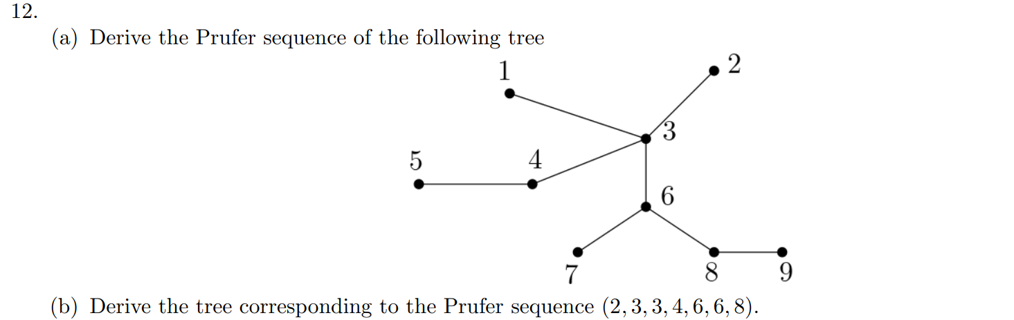 Solved A Derive The Prufer Sequence Of The Following Tree 