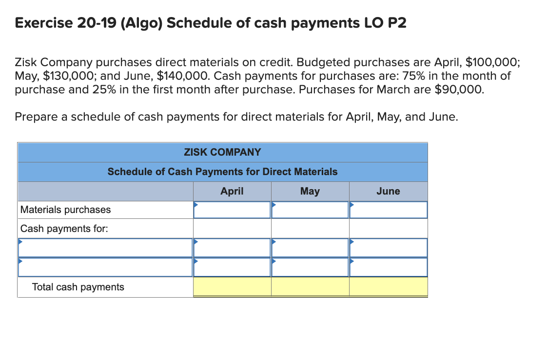 Solved Exercise 20-19 (Algo) Schedule of cash payments LO P2 | Chegg.com