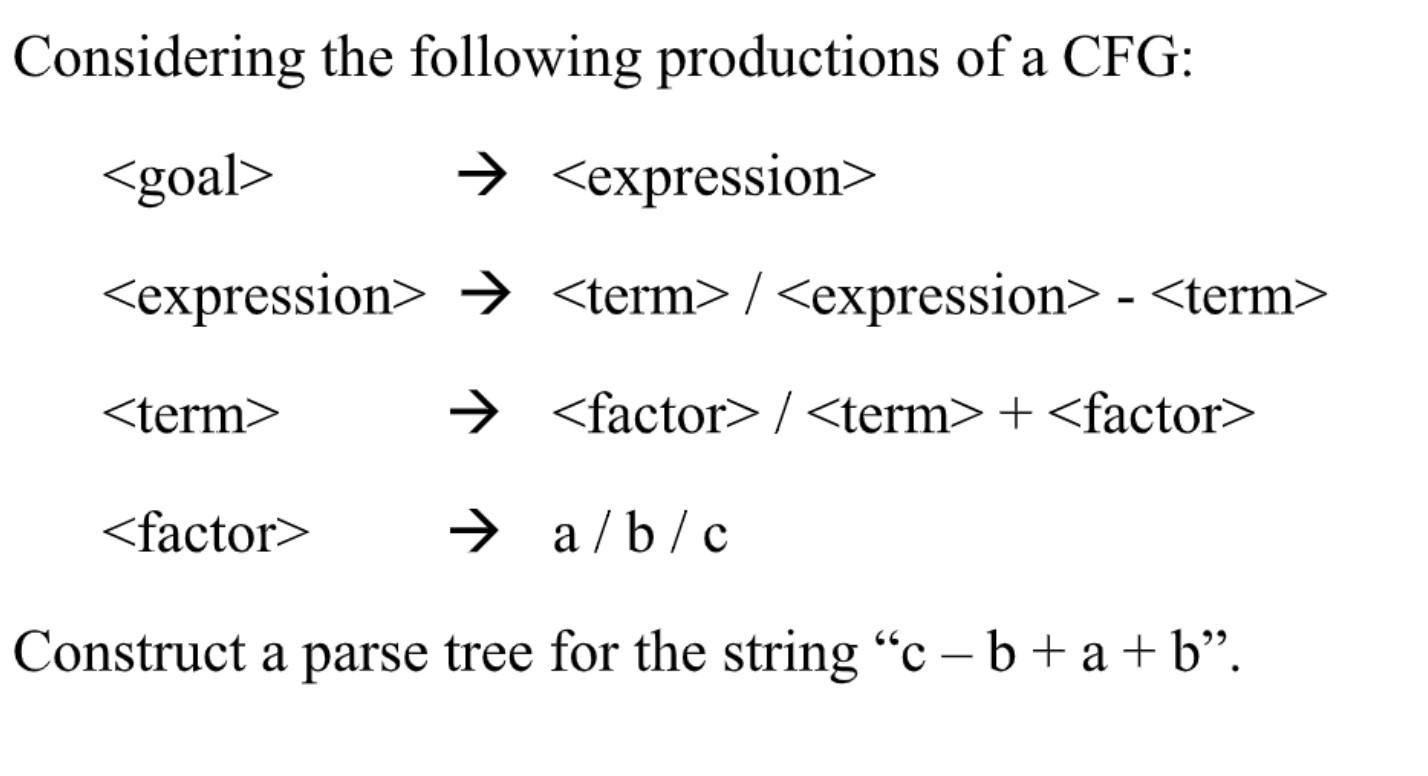 Solved Considering the following productions of a CFG: > | Chegg.com