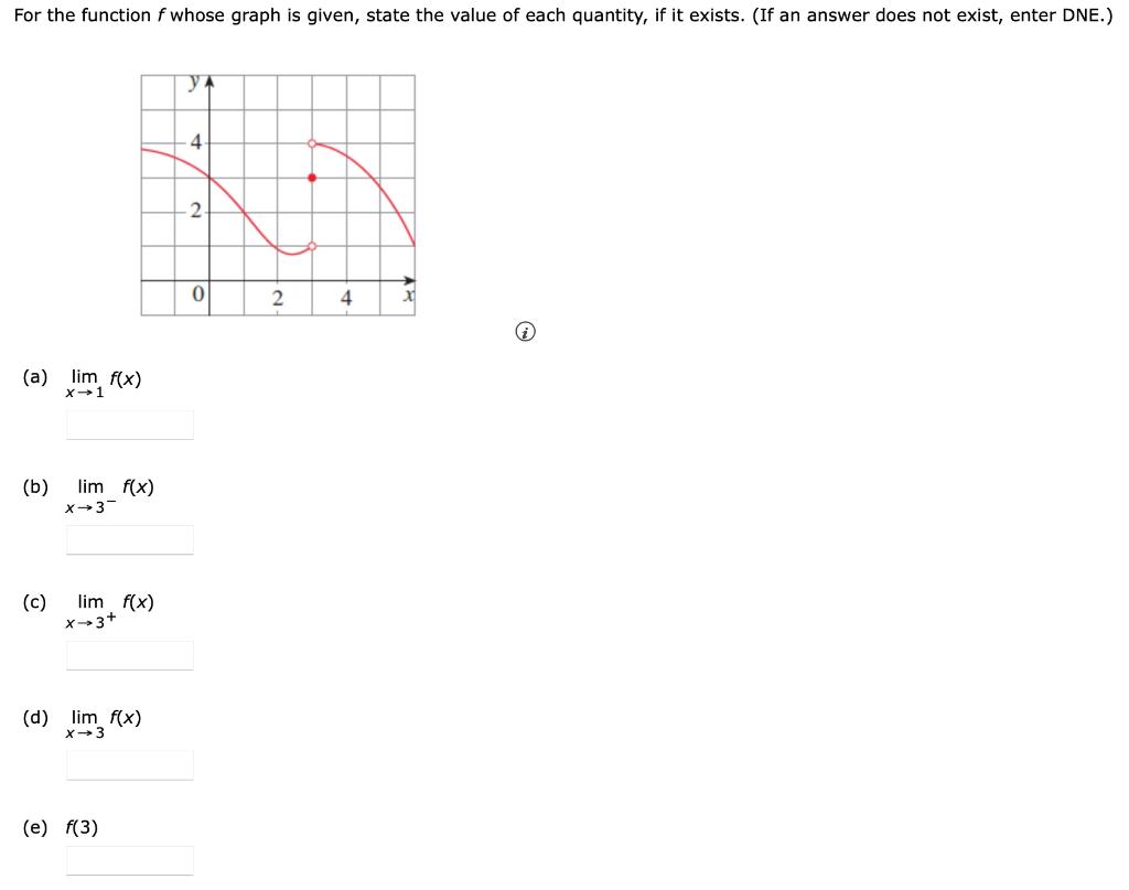 Solved For the function f whose graph is given, state the | Chegg.com