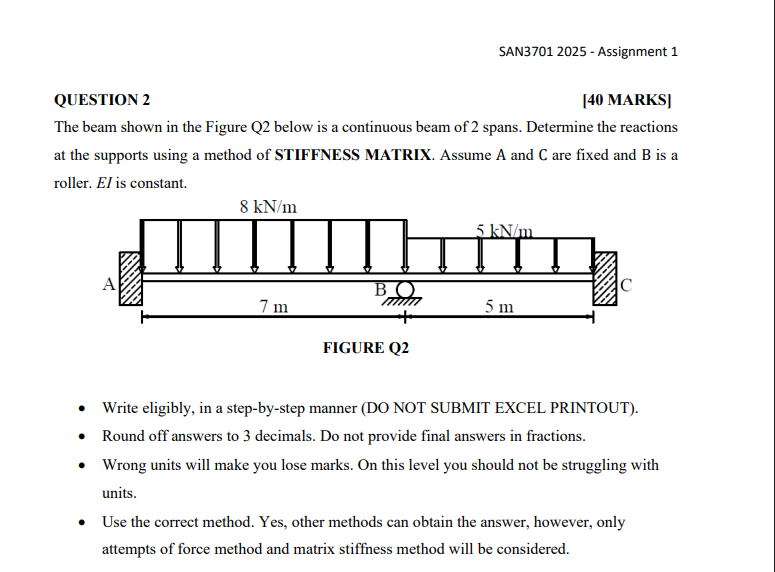 Solved QUESTION 2 [40 ﻿MARKS] ﻿The beam shown in the Figure | Chegg.com