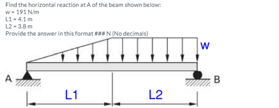 Solved Find the horizontal reaction at A ﻿of the beam shown | Chegg.com