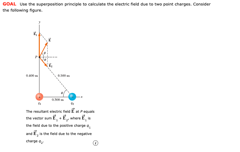 Solved GOAL Use the superposition principle to calculate the | Chegg.com