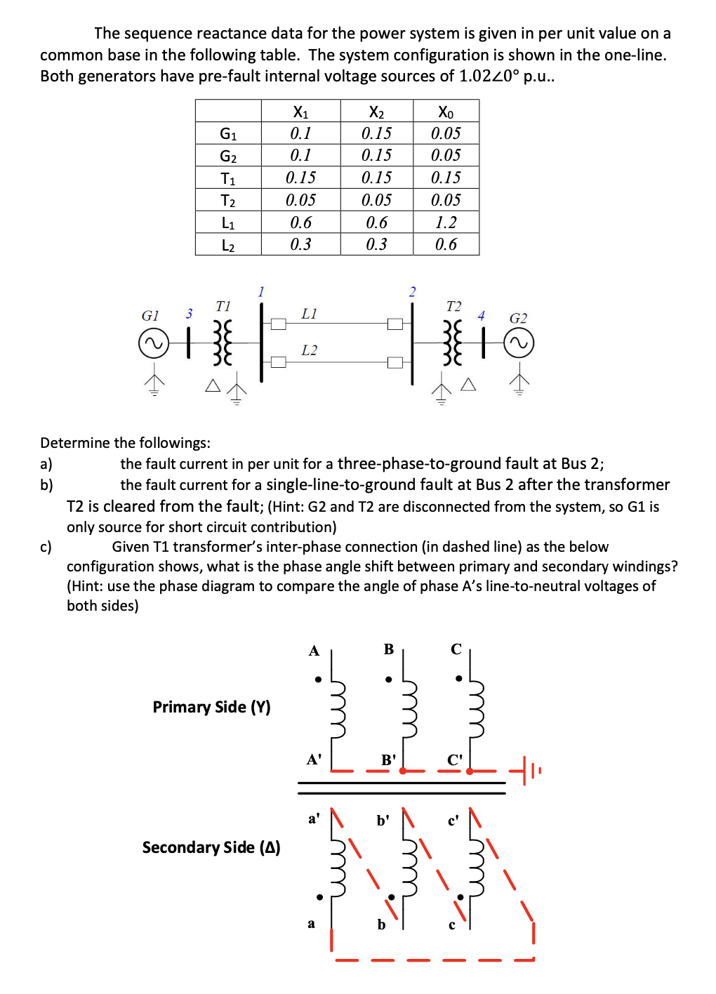 Solved The sequence reactance data for the power system is | Chegg.com